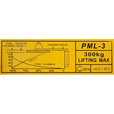 Magnetic lifting clamps - Certex Poland