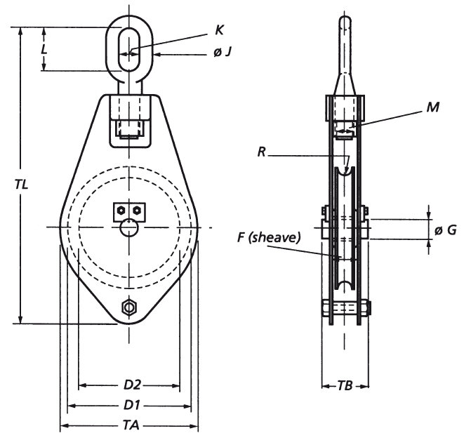 Samson wire rope blocks 1 sheave | Certex Poland
