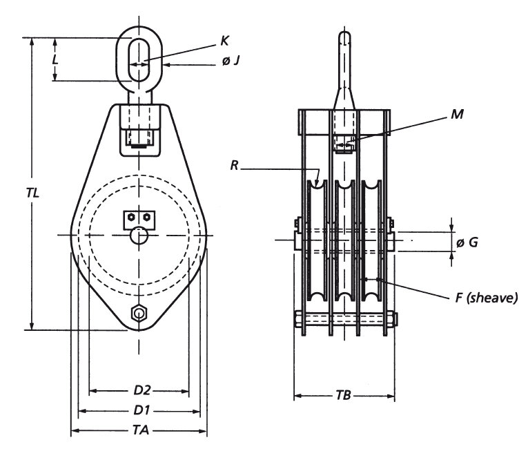 Samson wire rope blocks 3 sheave | Certex Poland