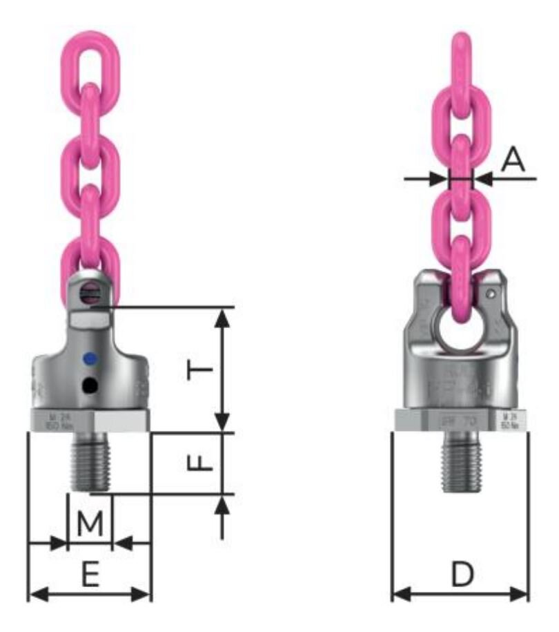 Chain Connection PowerPoint® RUD PP-VIP | Certex Poland