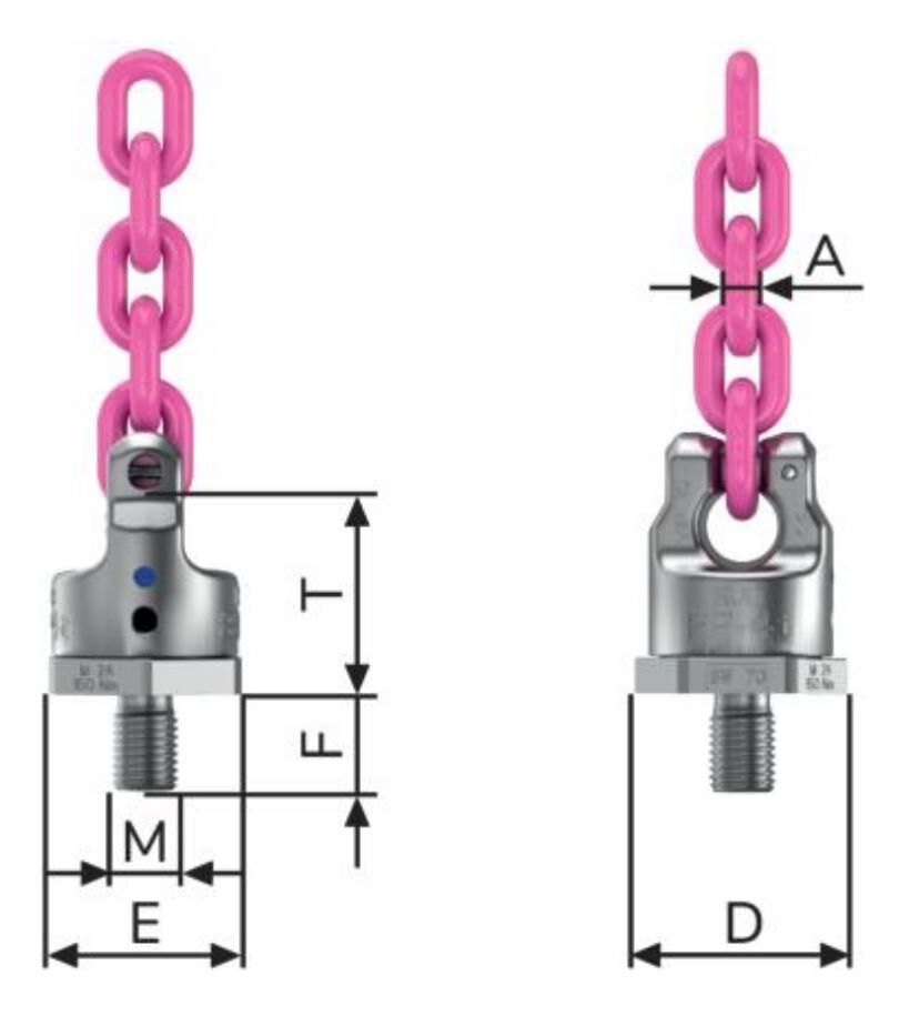 Chain Connection PowerPoint® RUD PP-VIP | Certex Poland