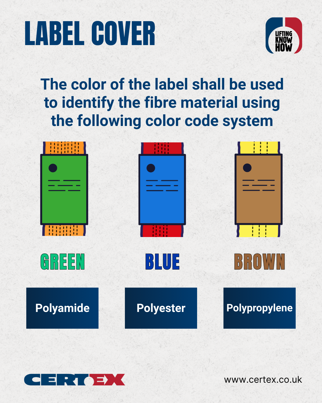 Colors compliant with EN 1492 | Certex Poland